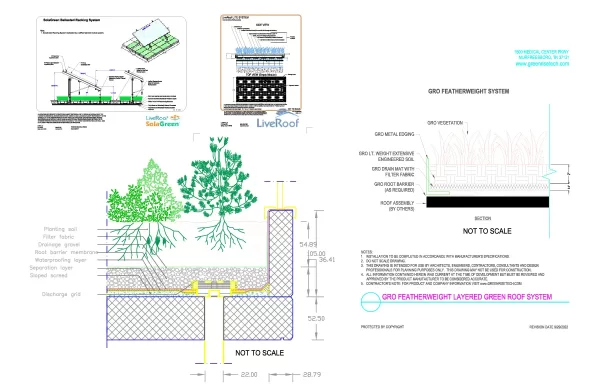 LEED Green Roof drawing – Sustainable DWG Download | AppisCAD