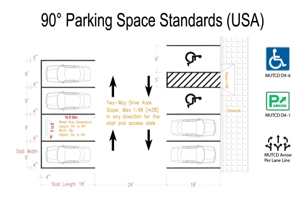 90° Parking Space Dimensions & Standards (USA) - Drawings| AppisCAD