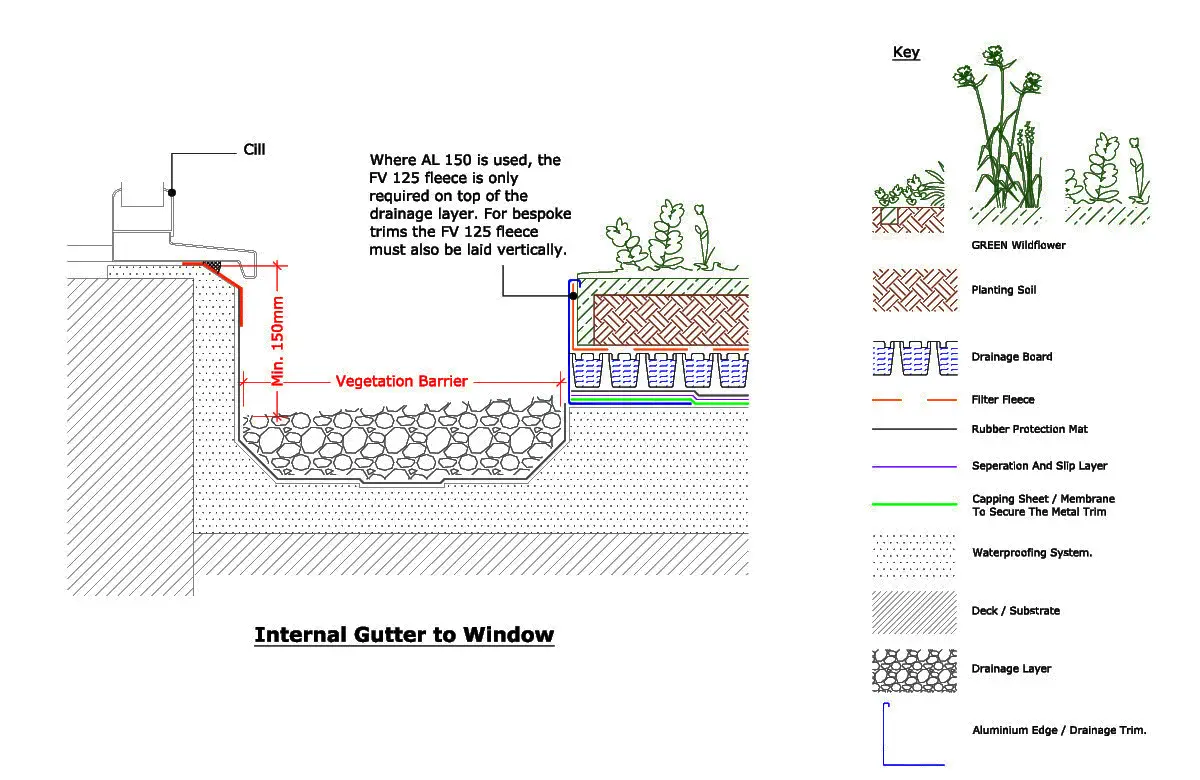 LEED Green Roof Internal Gutter to Window Detail CAD Drawings - AppisCAD