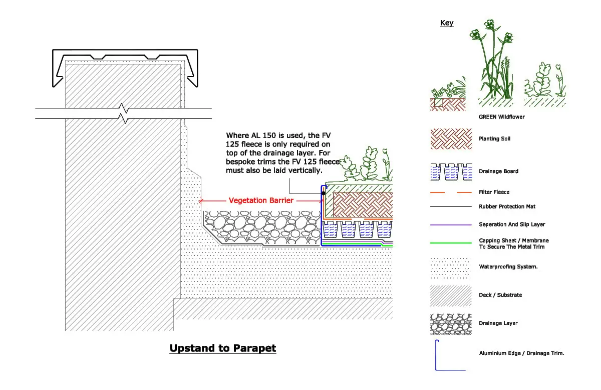 LEED Green Roof Upstand to Parapet Detail CAD Drawings | AppisCAD